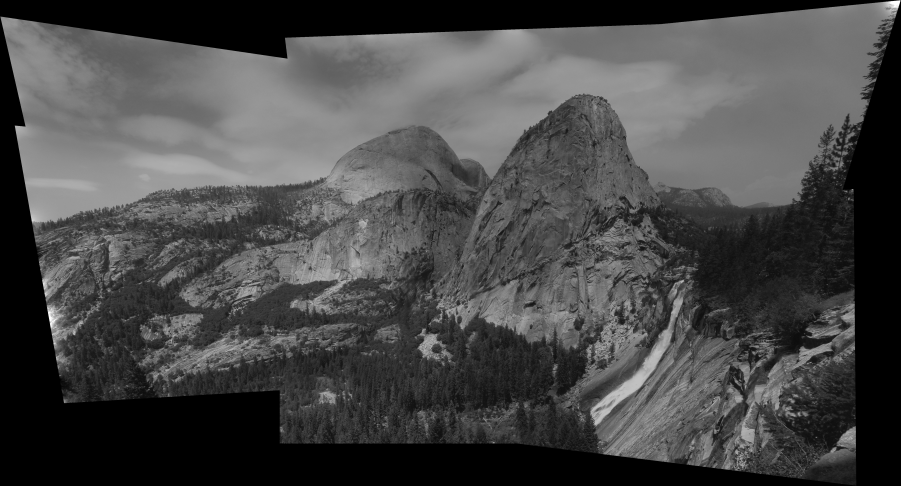 Image Processing Project 2